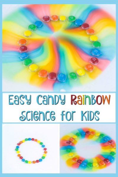 M&M Candy Rainbow Science Experiment for Kids
