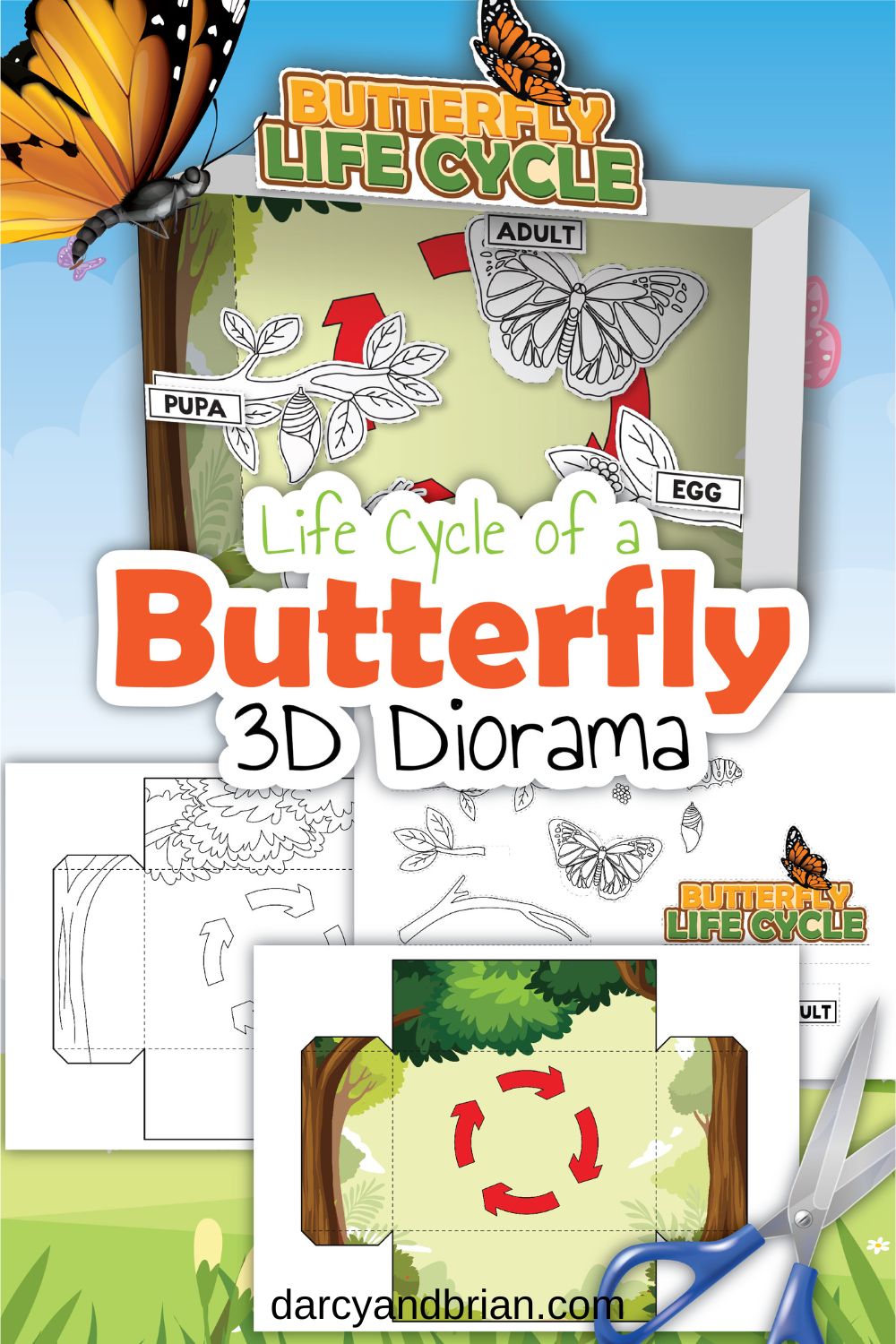 Butterfly Life Cycle Project for Kids: Fun 3D Diorama Printable