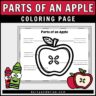 Free Printable Parts of an Apple Coloring Page